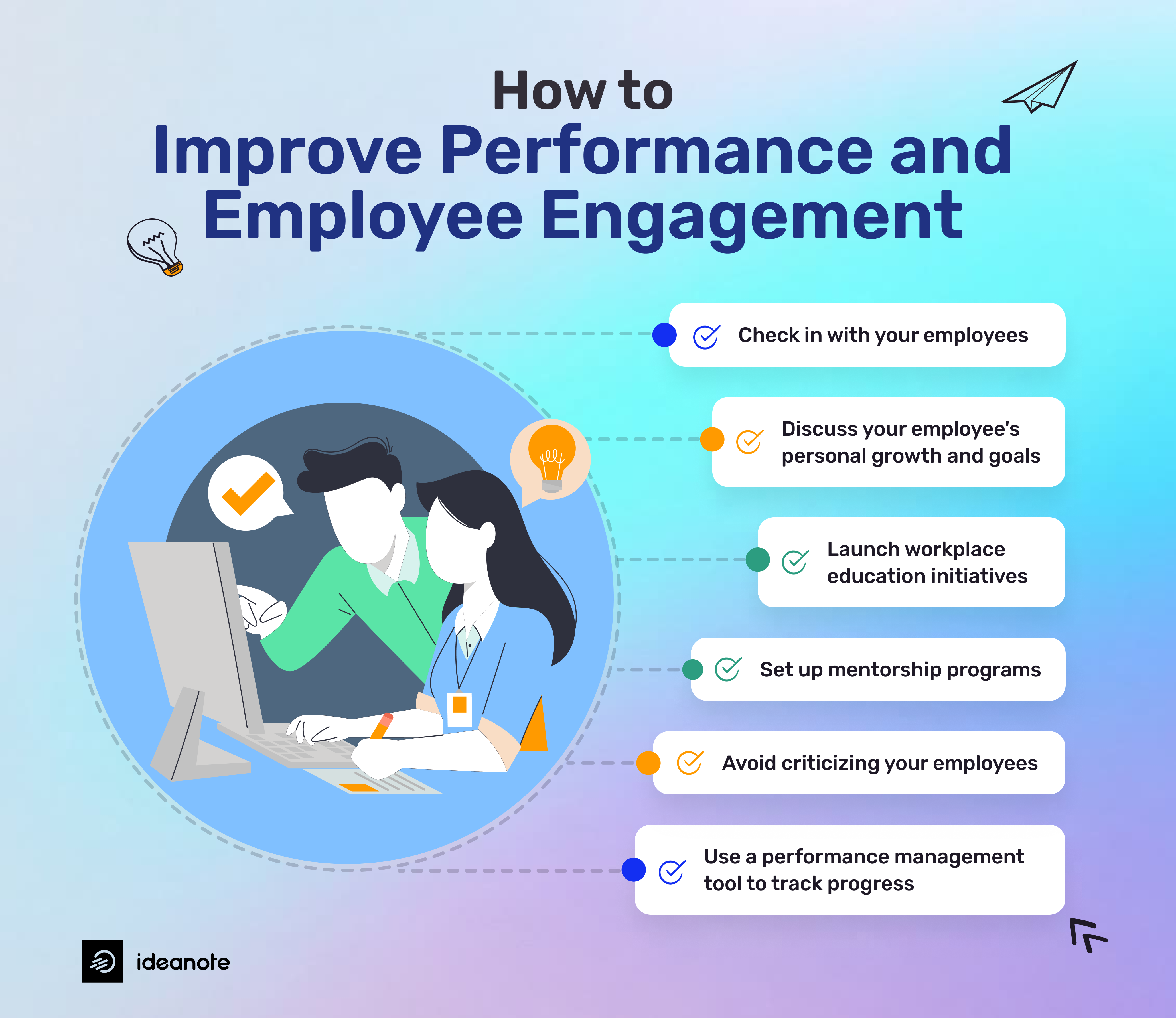 Employee Engagement & Performance: What's The Link? | Ideanote
